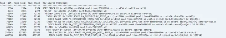 Oracle Tkprof Utility How To Generate And Read Techgoeasy 8914