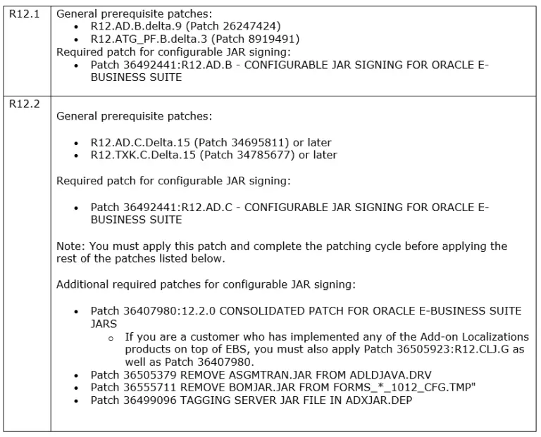 Jar Signing in Oracle EBS - Techgoeasy